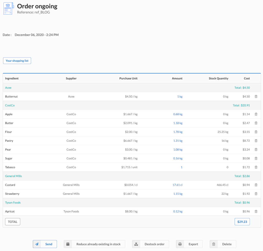 Restaurant recipe costs : Simplify your suppliers orders